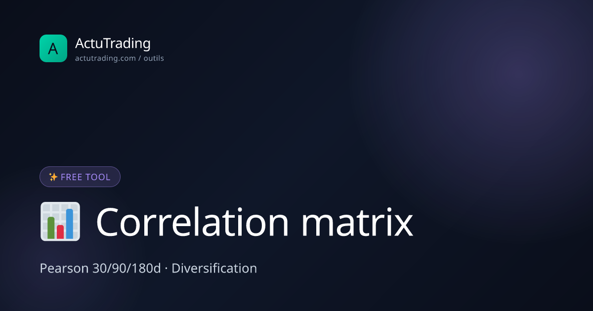 Trading Correlation Heatmap - Interactive Matrix Forex, Crypto, Gold ...